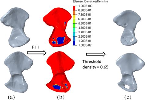 A Input Geometry For Topology Optimization To Optistruct® B Download Scientific Diagram