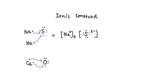 Electron Dot Structure For Sodium