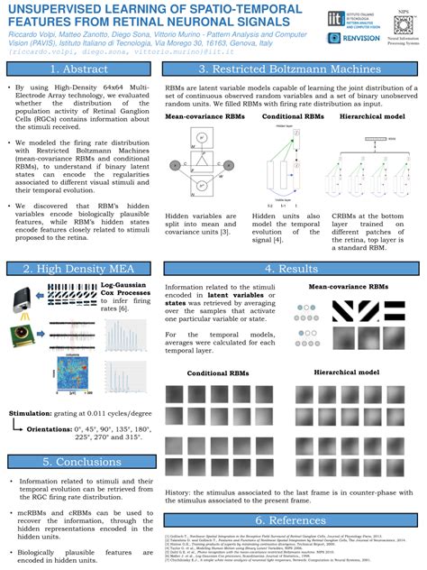 Pdf Unsupervised Learning Of Spatio Temporal Features From Retinal Neuronal Signals