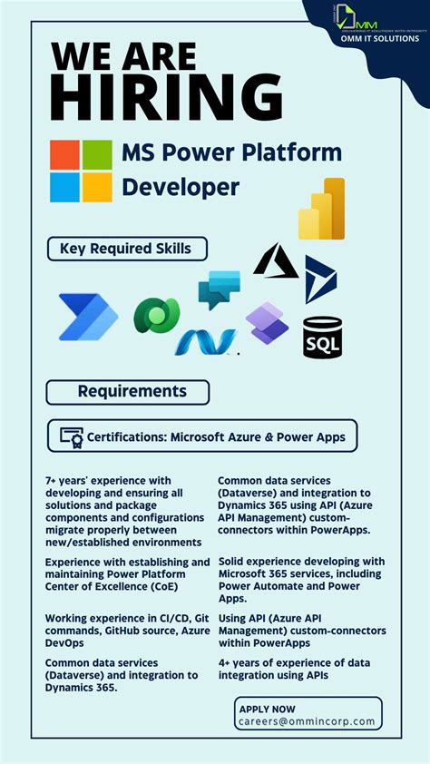 Omm It Solutions On Linkedin Powerapps Powerbi Powerpages