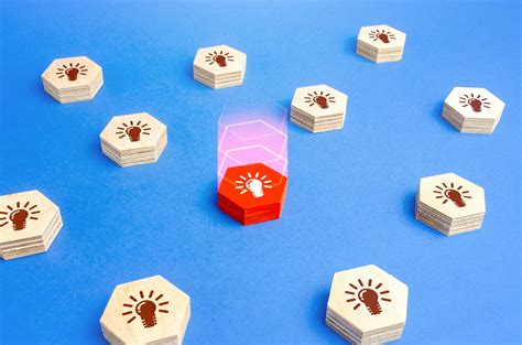 Hypothesis Driven Product Management Mind The Product