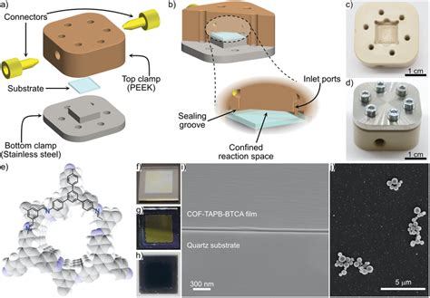 Ab Illustrations Showing Expanded Views Of The Microfluidic Device Download Scientific