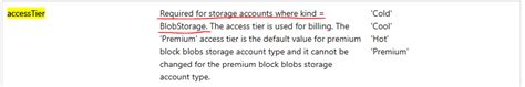 azure error code invalidtemplatedeployment message the template