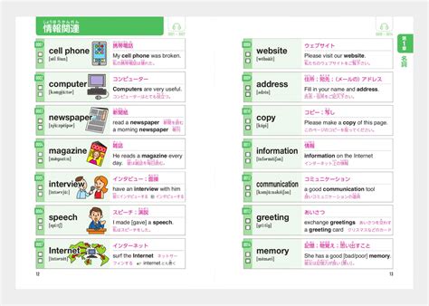 【楽天市場】小学生のための英検3級 合格単語1200 音声ダウンロード付き 送料無料 Jリサーチ出版 英単語 ボキャブラリー 英語教材 英会話