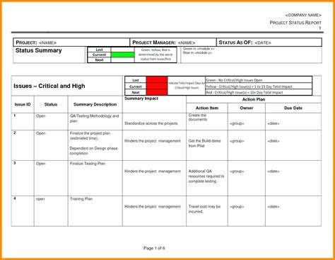 Weekly Test Report Template Cardtemplate My Id