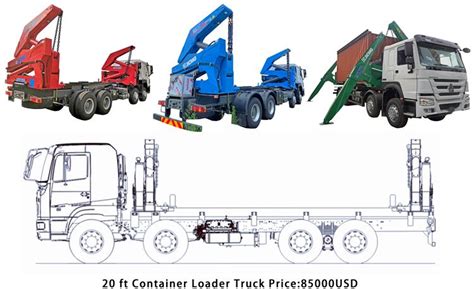 Side Loader Container Trailer Loading And Unloading Container What Is A Side Load Trailer