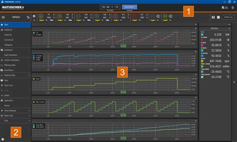 Analyserer Datautklipp