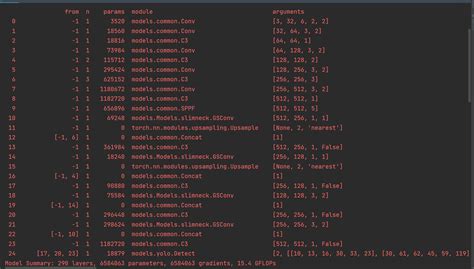 Yolov5 Vs Yolox Vs Yolov8 Yolox和yolov8哪个好 Csdn博客