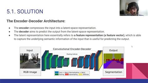 Cs470team20 Semi Supervised Semantic Segmentation With Cross