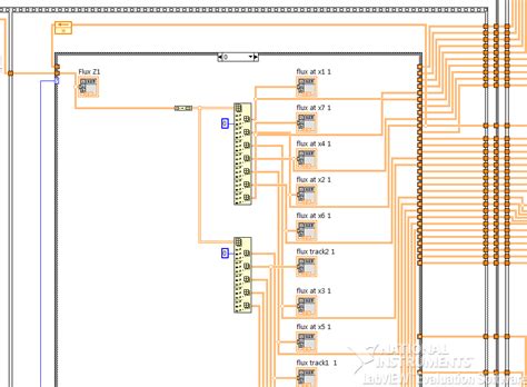 Tunnel Output Unwired Using Previous Value From Other Cases Ni Community