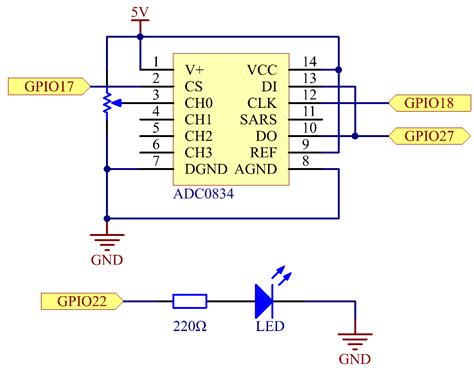 217 ポテンショメータ — Sunfounder Ulimate Raphael Kit For Raspberry Pi ドキュメント
