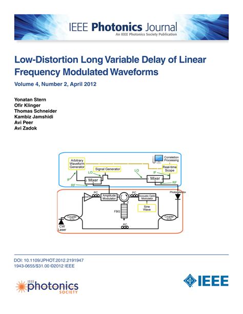 Pdf Low Distortion Long Variable Delay Of Linear Frequency Modulated Waveforms