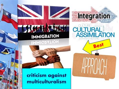 Multiculturalism Historical Development Pptx