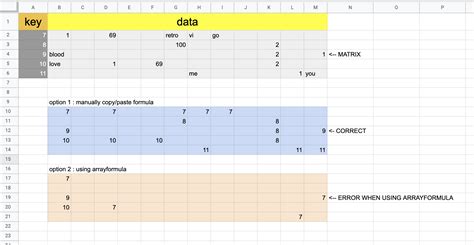 Google Sheets Why My Arrayformula Doesn T Work Web Applications Stack Exchange