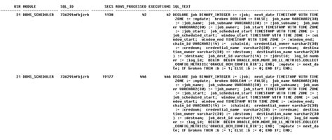 oracle performance how to find slow sql — bassocantor reviews