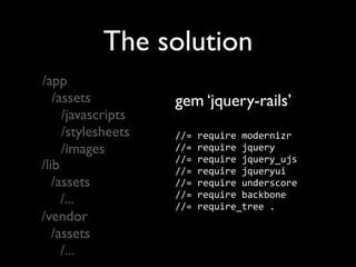 Rails 3 1 Asset Pipeline PPT
