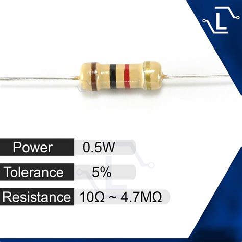 [luminense] 5 Pcs Resistors 1 2w 0 5w 5 Tolerance Resistor Metal Film