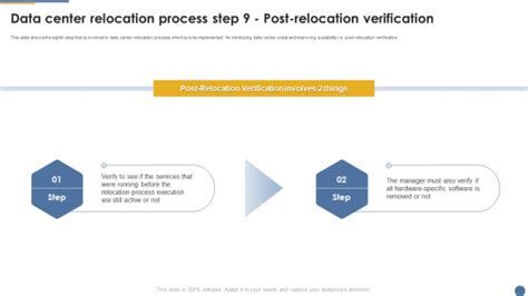 Data Center Relocation Powerpoint Templates Slides And Graphics