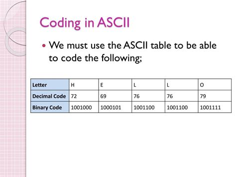 PPT Coding System PowerPoint Presentation Free Download ID 2400255
