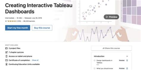 Best Tableau Courses Online The Career Project