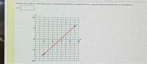 Solved Express The Vector V With Initial Point P And Chegg