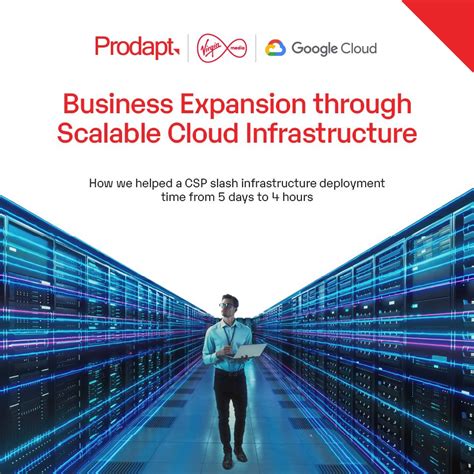 Prodapt Acceleratingconnectedness Cloudinfrastructure Cloudinnovation… Prodapt
