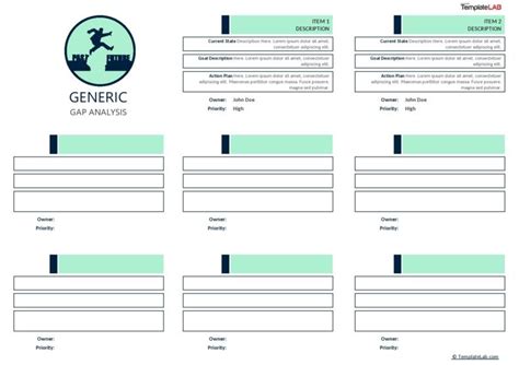 Gap Analysis Templates Examples Word Excel PDF Gap Analysis Templates Examples Word Excel PDF