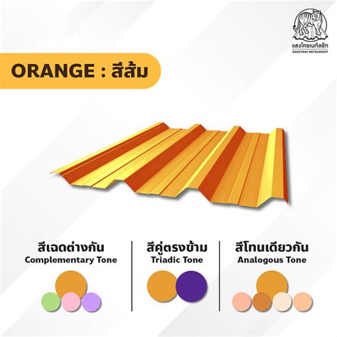 7 ไอเดีย จับคู่สีแต่งบ้าน อย่างไร ให้สวยเก๋อย่างมีสไตล์