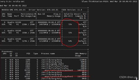 解决cuda Out Of Memory Csdn博客