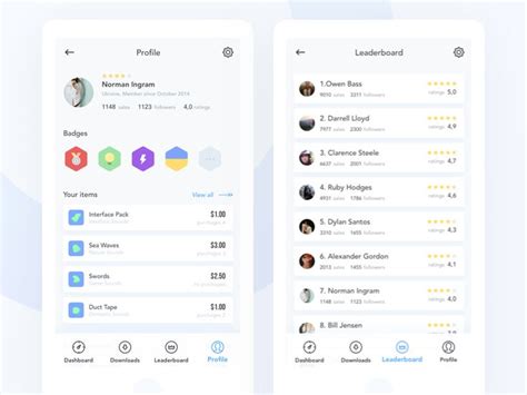 Daily Ui Challenge 19 — Leaderboard Daily Ui Challenges Infographic