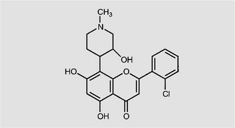 Graphic Structure Of Flavopiridol Mw 438 Download Scientific Diagram