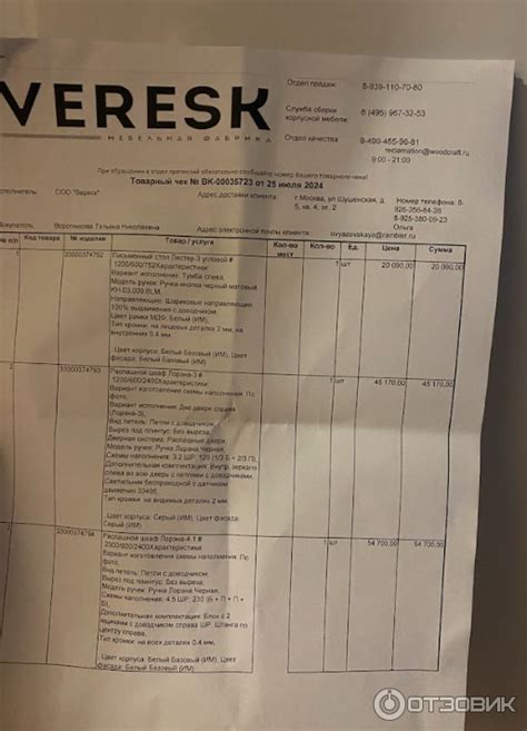 Отзыв о Мебельная фабрика Вереск Россия Москва Остались довольны