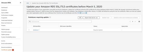 Amazon RDS Customers Update Your SSL TLS Certificates By March AWS Database Blog