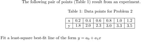 solved the following pair of points table 1 ﻿result from