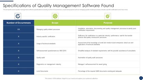 Steps To Achieve ISO Certification Specifications Of Quality Management Software Found