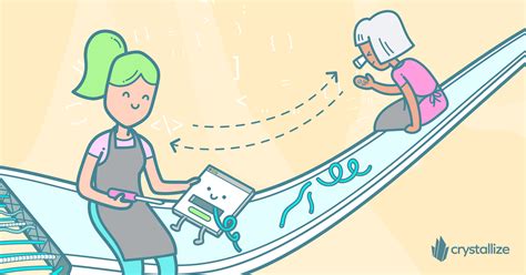 Frontend Application End To End Testing