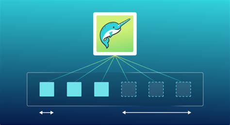 Dremio Sql Query Engine For Best Price Performance