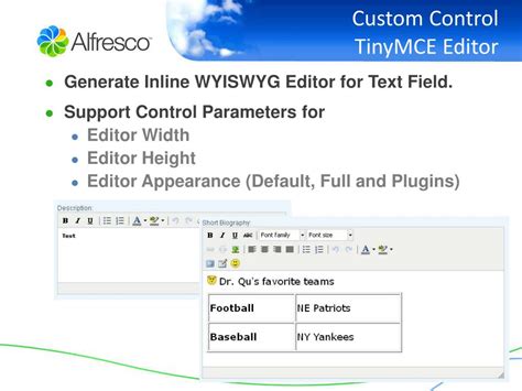 Ppt Learning Alfresco Forms Service By Examples Powerpoint