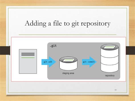 git is a distributed version control system ppt
