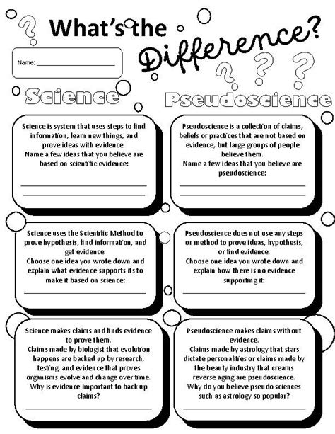 Science Vs Pseudoscience Worksheets Classful