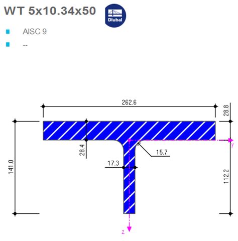 Wt 5x10 34x50 Aisc 9 Cross Section Properties And Analysis Dlubal Software