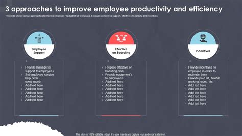 Approaches To Improve Employee Productivity And Efficiency Ppt PowerPoint Presentation Layouts PDF