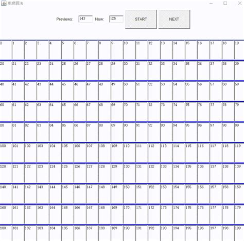 java实现电梯调度算法 java电梯调度算法 csdn博客