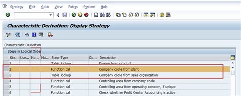 Solved Copa How To Derive The Country Of A Company Code Sap Community