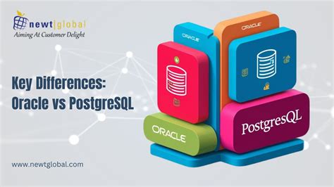 Newt Global Consulting Irving Tx