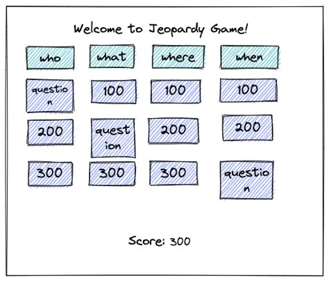 GitHub Nkolesnyk9 Jeopardy Game Simple Jeopardy Game