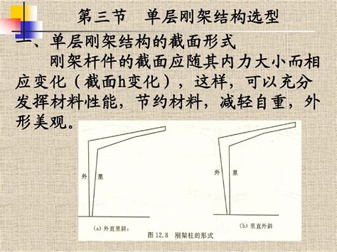 第三节 单层刚架的结构选型word文档在线阅读与下载无忧文档