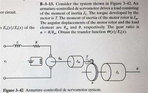 Solved Solve Problem 1 Given Below And Use The Second