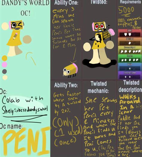Dandys World Oc By Veeisbestdandysworl On Deviantart