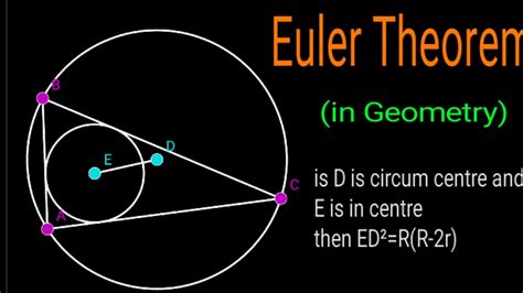Euler Theorem In Geometry YouTube